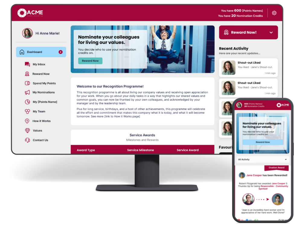 Incentives for Employees, Customers and Channel Partners